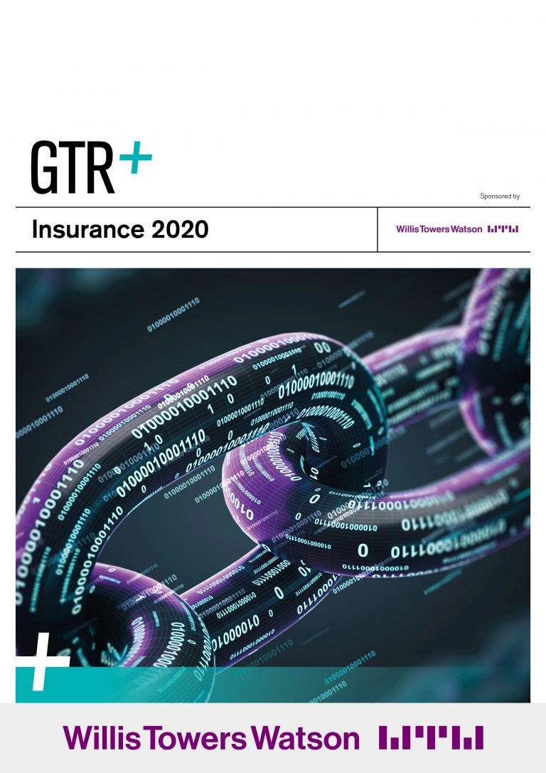 Supplements | Global Trade Review (GTR)