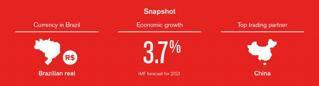 Doing business in Brazil | Global Trade Review (GTR)